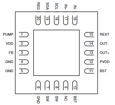 硬件开发（一）DRV2667芯片的开发指南！_硬件开发(一)drv2667芯片的开发指南!-CSDN博客
