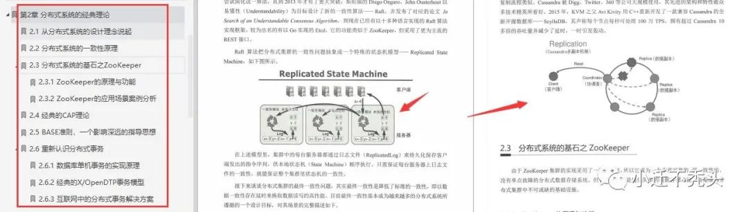 Aspnetcore框架揭秘pdf 利用睡前十分钟啃完963页:分布式 微服务 Kubernetes 云原生pdf Csdn博客