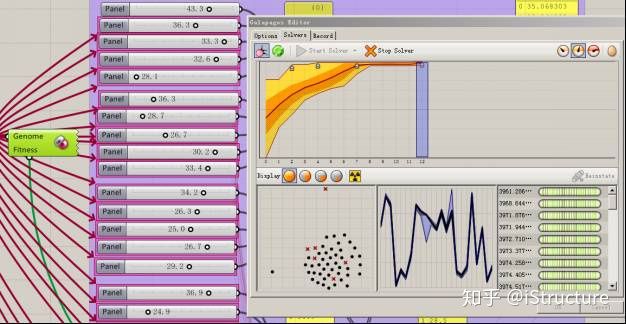 【其他】结构技术优化算法 蚁群算法（ant Colony Optimization）遗传算法 Grasshopper Csdn博客