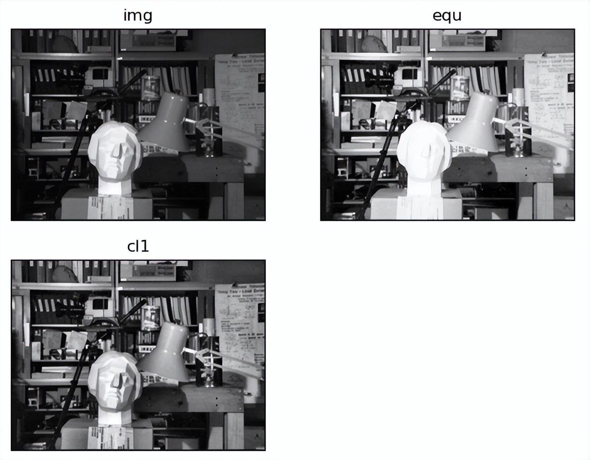 OpenCV-直方图_opencv查看直方图-CSDN博客