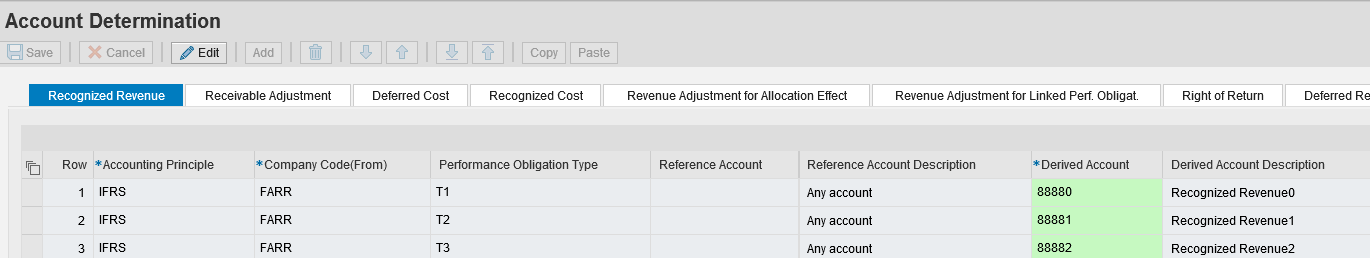 收入确认 SAP - RAR_sap revenue recognition and ifrs-CSDN博客