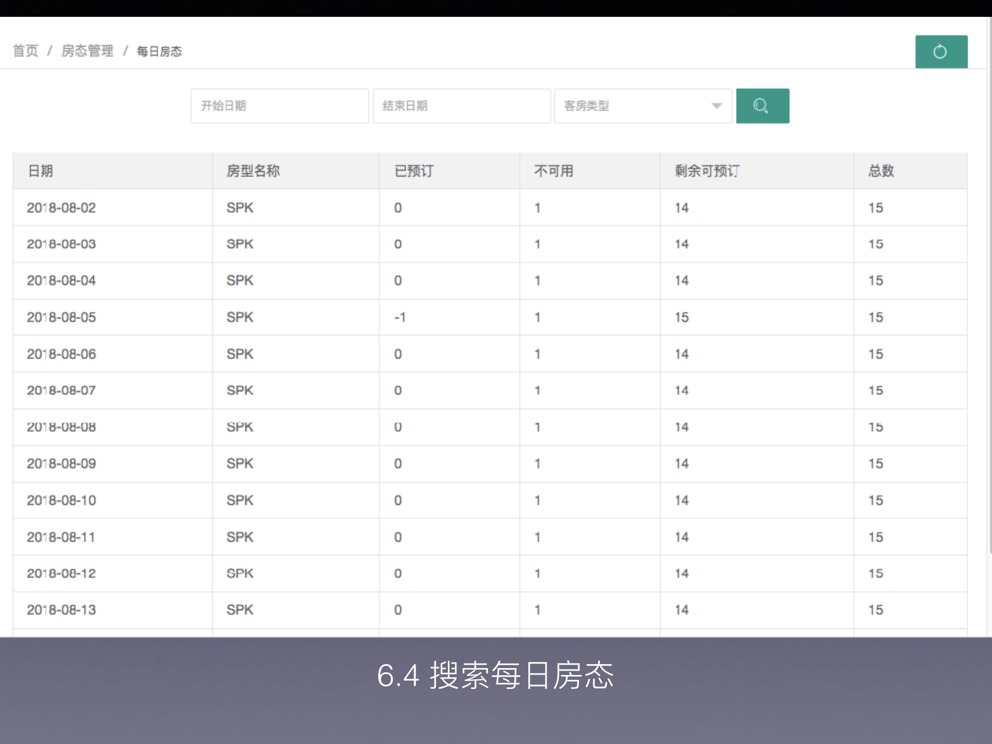 酒店订房管理系统php酒店预定管理系统(源码数据库文档) Csdn博客