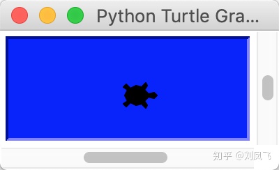 Python设置画布大小_turtle.screensize改变不了窗口大小？-CSDN博客
