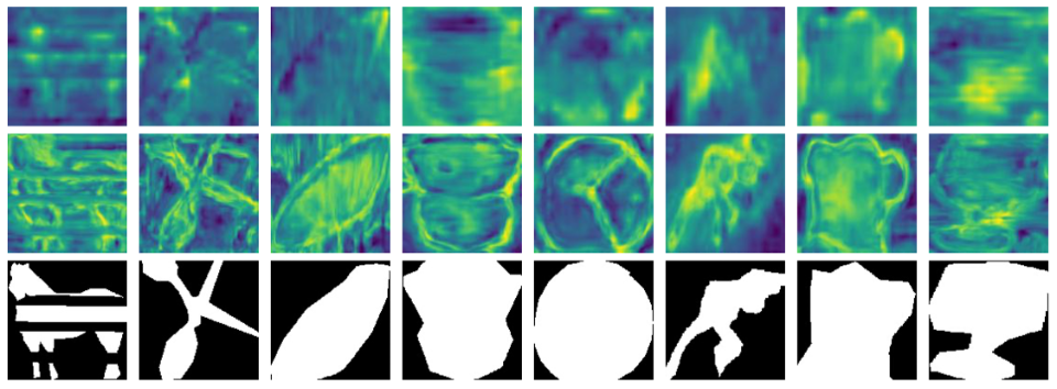 ICCV 2021 | 腾讯、华中科大提出QueryInst，开启基于Query的实例分割新思路-CSDN博客
