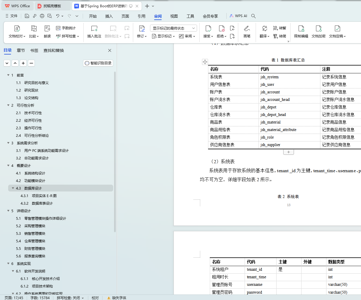 基于spring Boot的erp进销存管理系统系统 毕业论文选题表任务书开题报告erp管理软件 Csdn Csdn博客