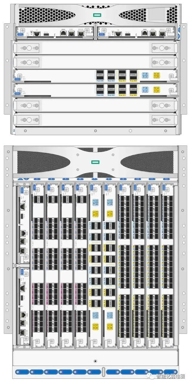 visio 形状_VISIO形状图库H3C/HP/HPE 服务器/网络/安全/存储_weixin_39847728的博客-CSDN博客