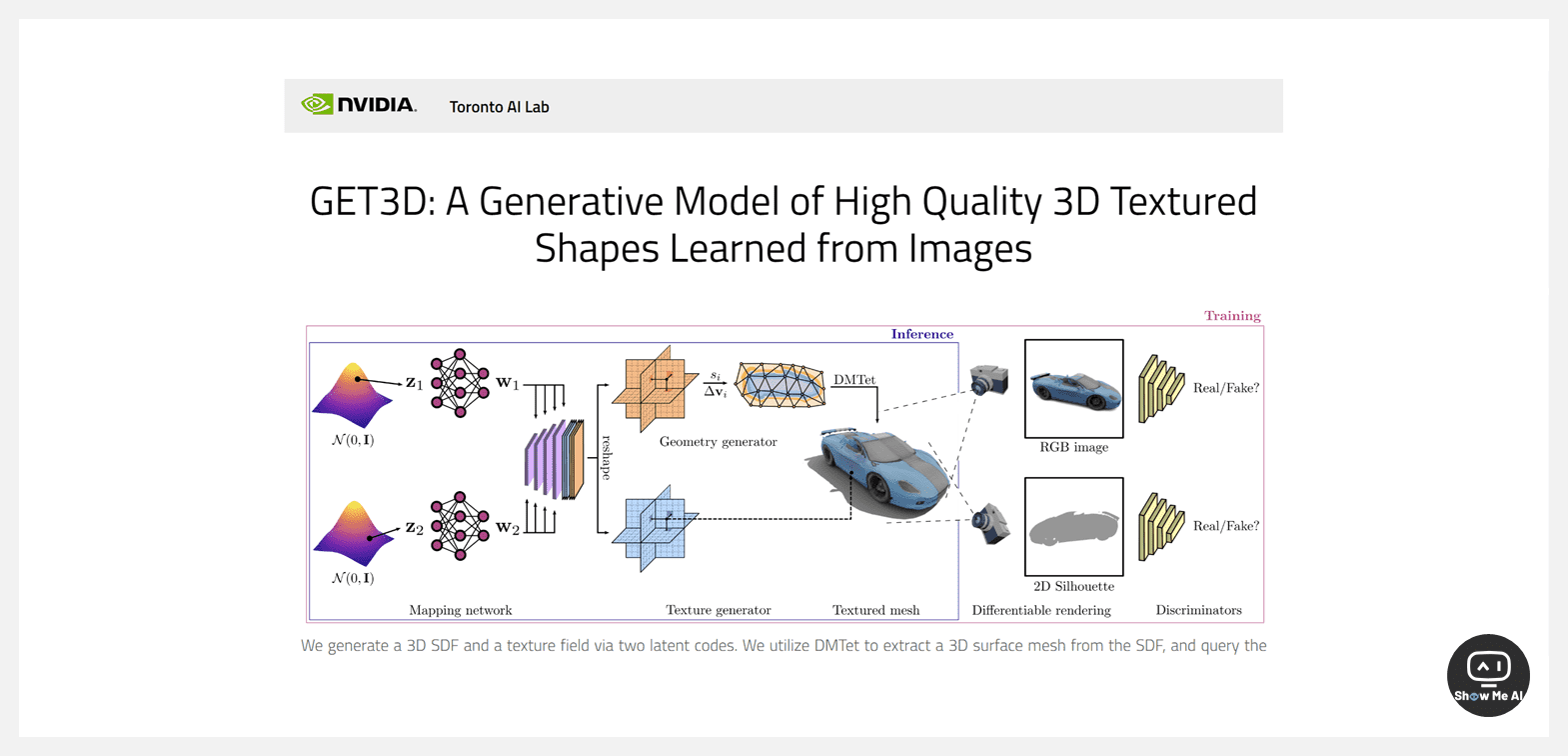 ShowMeAI知识社区