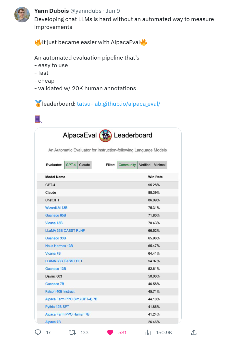 斯坦福发布LLM排行榜AlpacaEval，微软WizardLM登顶开源模型第一-CSDN博客