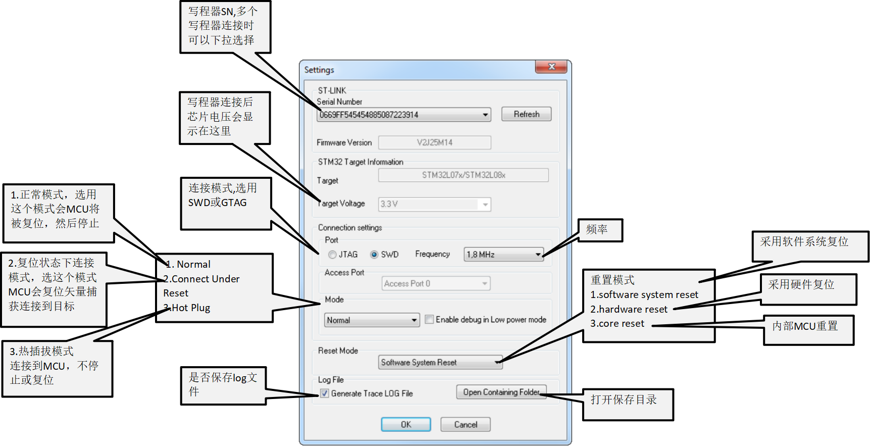 St Link St Link Utility下载 烧录 批处理操作 命令行】 Stlink烧录软件 Csdn博客