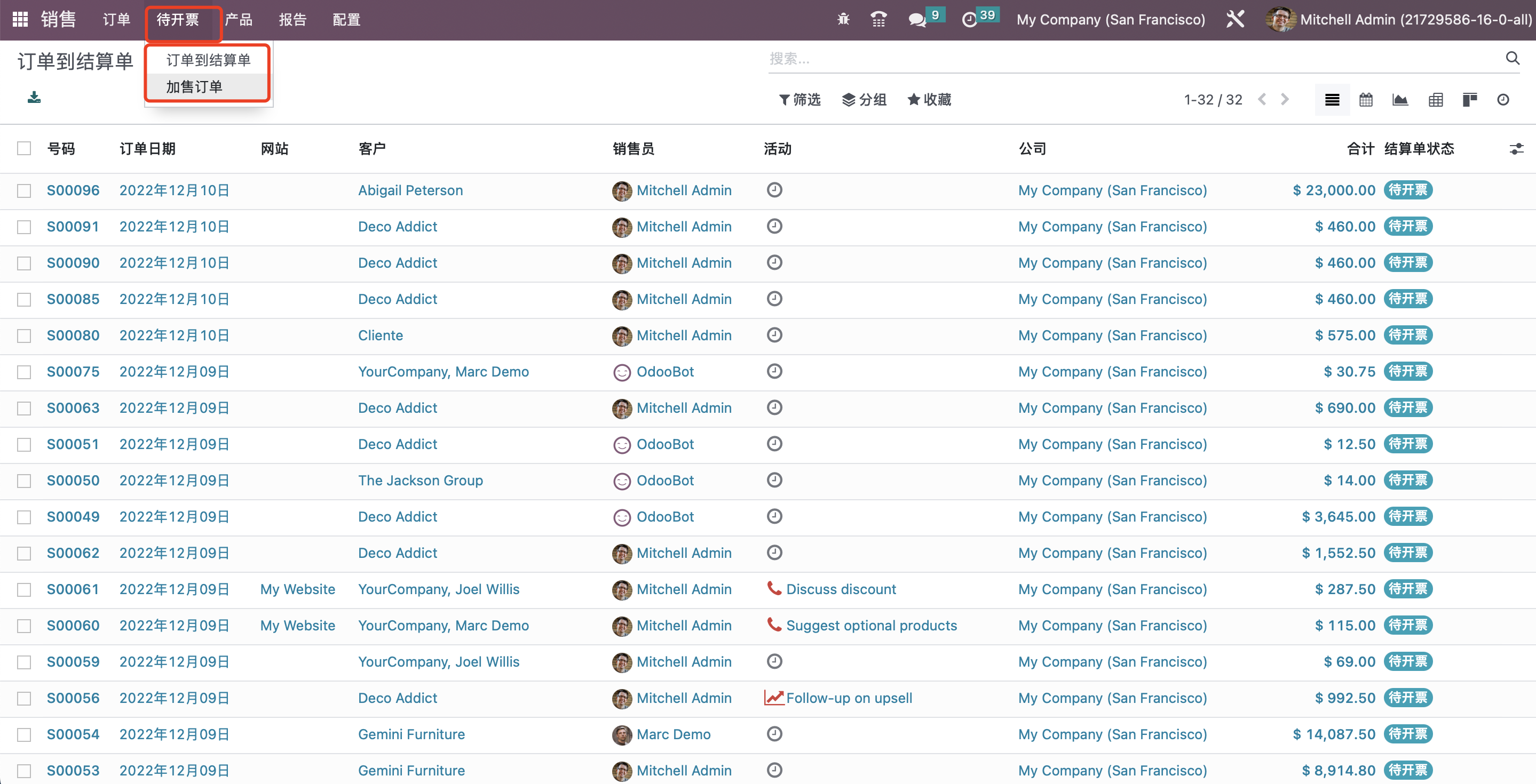 Odoo 16 企业版手册 - 销售管理之销售发票-CSDN博客