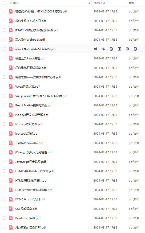 uni-app 导航栏使用iconfont 字体图标（unicode引用方式）_uniapp unicode 如何做字体图标映射-CSDN博客