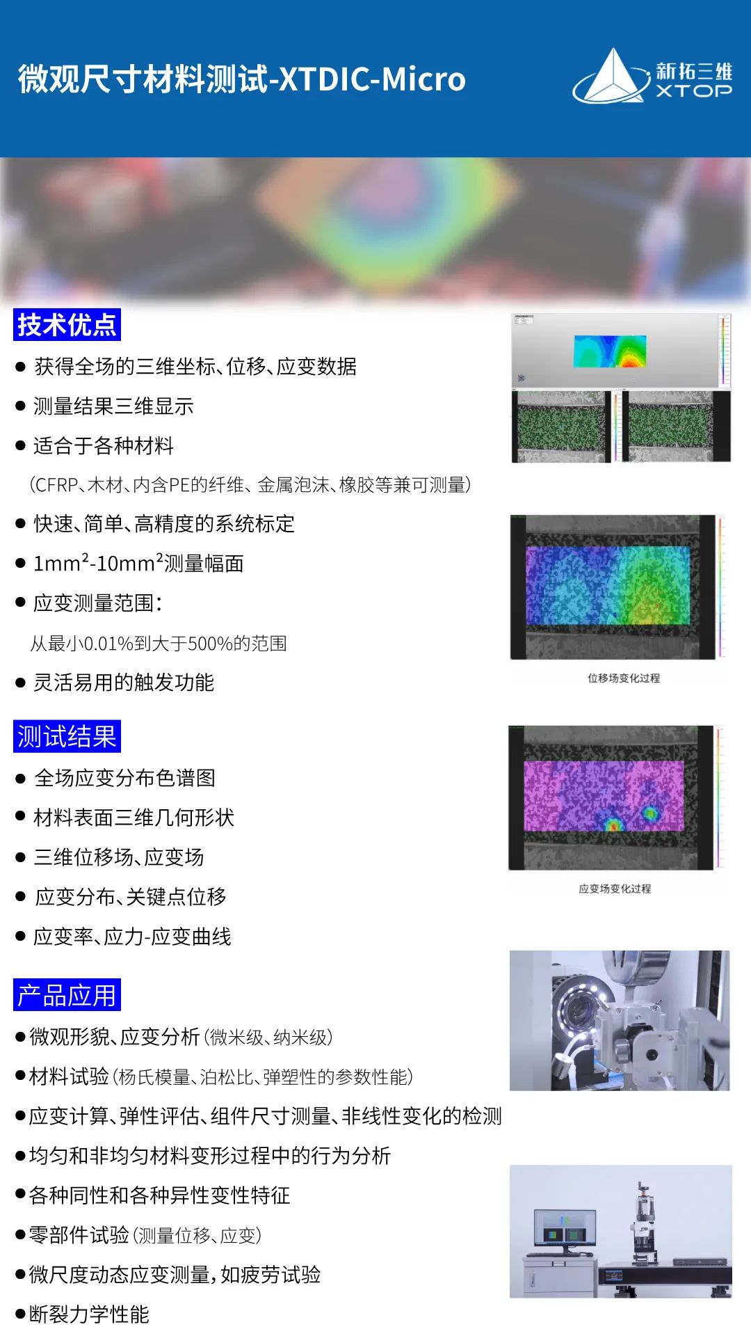 【知识分享】XTDIC-Micro三维显微应变测量系统--微小尺寸材料力学/热学性能测试-CSDN博客