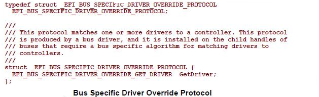 Cstyle的UEFI导读之Override Protocol-CSDN博客