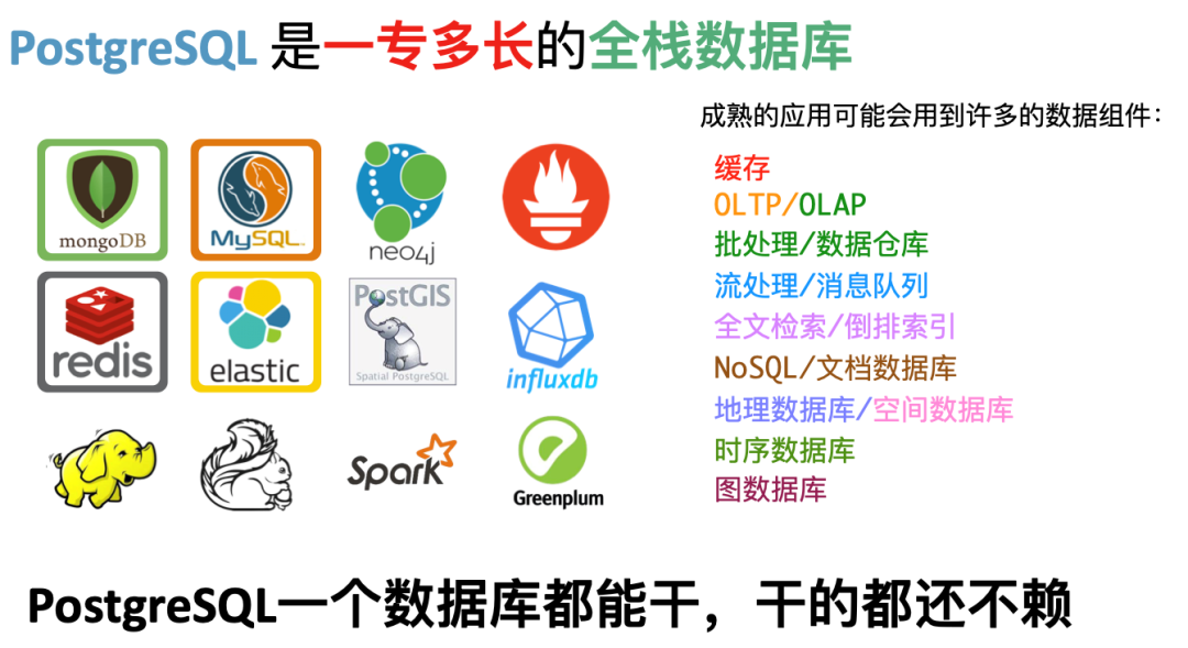 Pigsty是什么?-CSDN博客