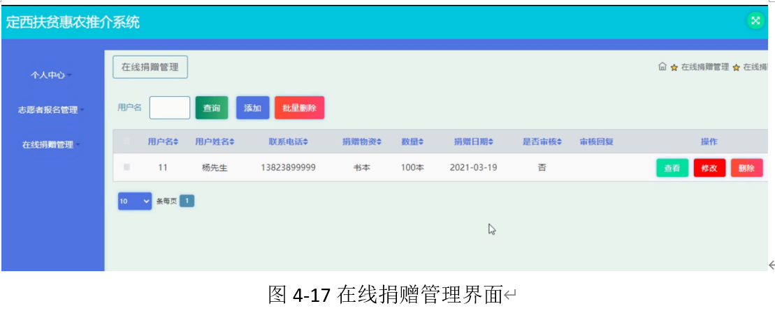 扶贫惠农推介系统基于jsp技术 Mysqljava Bs结构的扶贫惠农推介系统设计与实现可运行源码数据库设计文档 Csdn博客
