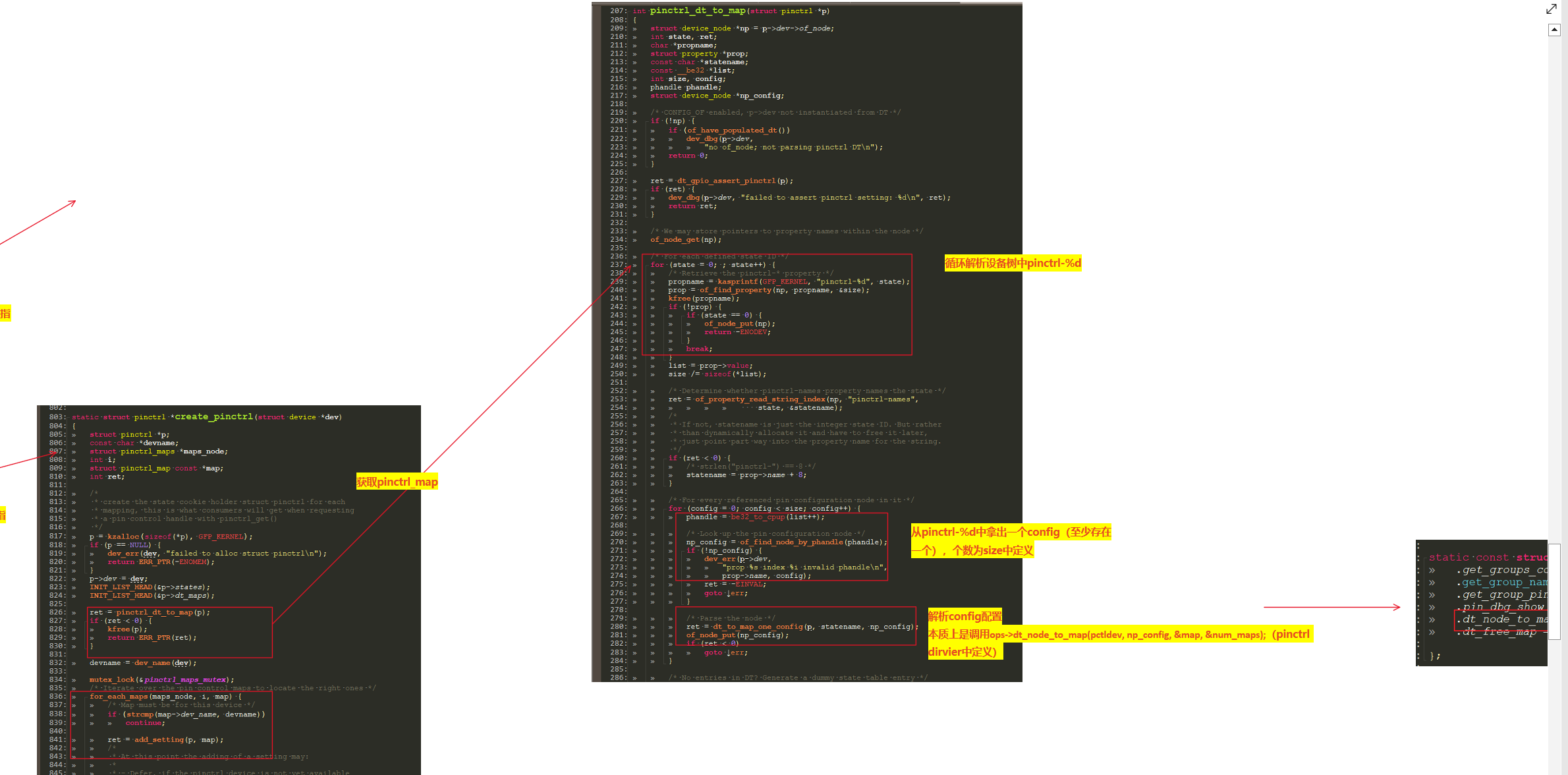39 pinctrol（五）pinctrl client于pinctrl driver联系-CSDN博客