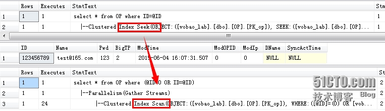 Mysql动态sql拼接 动态sql（拼接） Csdn博客