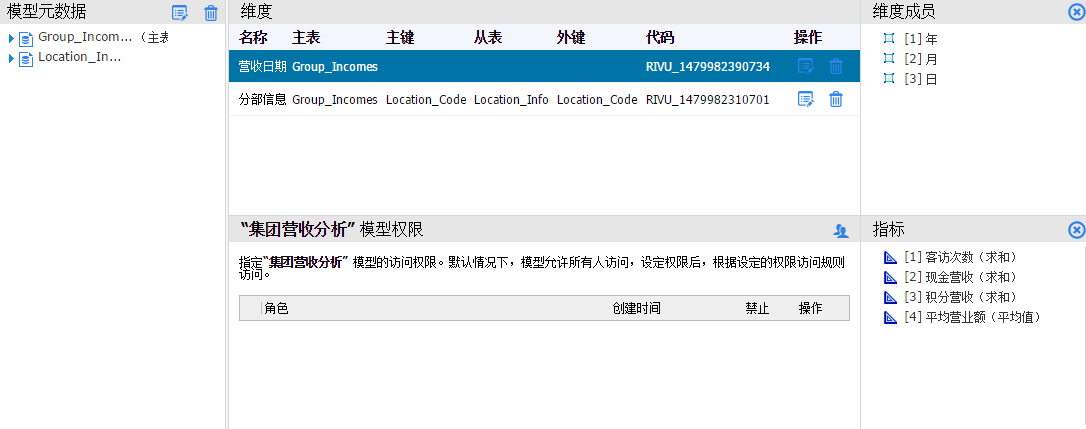 Mysql多维模型elasticsearch实现多维数据分析(olap) Csdn博客
