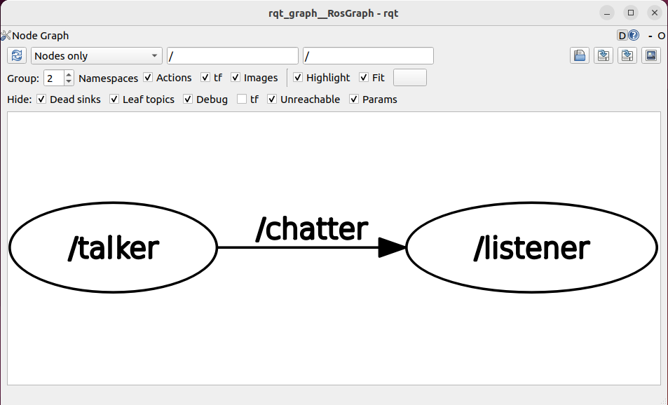 ROS2指令——pkg、run、node、list等_ros2 run-CSDN博客