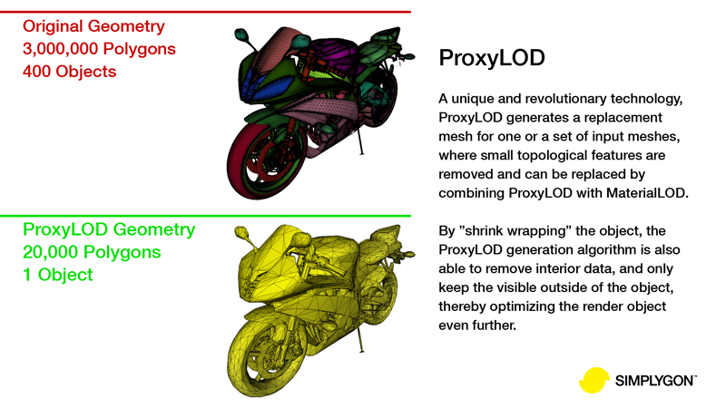 simplygon_Simplygon现在住在Unity中-CSDN博客