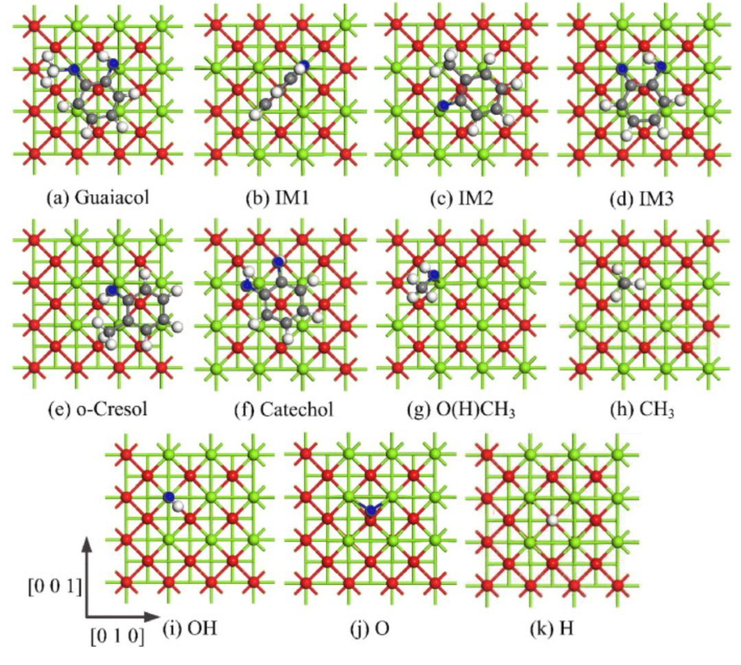 MS计算-DMol3模块计算研究MgO表面催化_dmol3中用偶极校正优化表面,在表面吸附一个分子后-CSDN博客