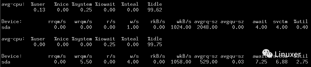 可能是最好的中文cgroup v2文章： Cgroup V2 and writeback support-CSDN博客