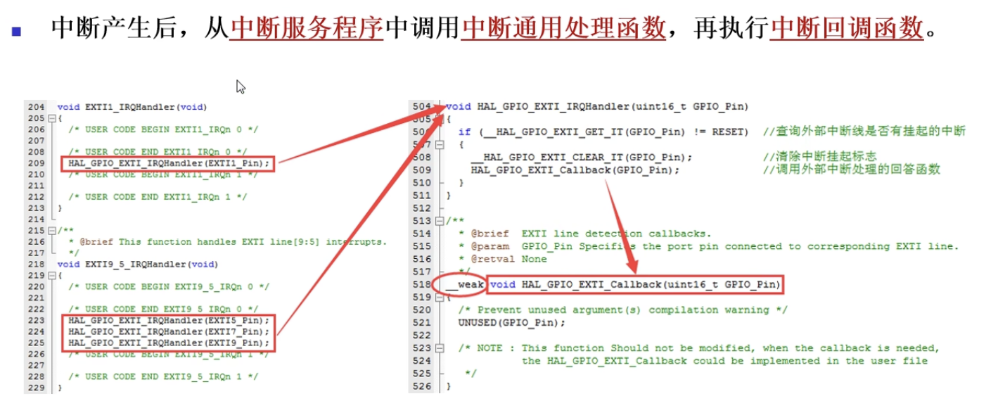 STM32HAL库GPIO和EXTI_stm32 hal库 exti-CSDN博客