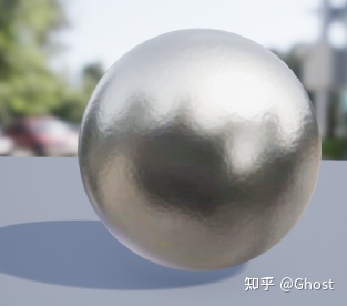 MatCap原理与应用_matcap贴图-CSDN博客