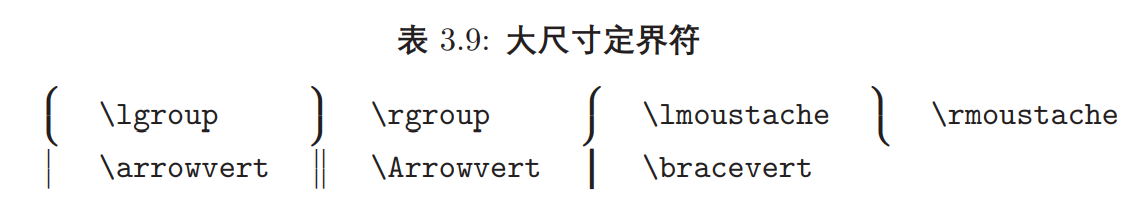 Latex新手入门手册_latex.js-CSDN博客