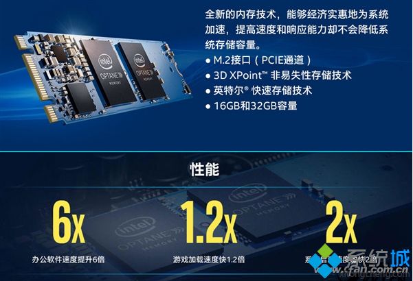 rom是计算机软件吗,电脑RAM和ROM是什么？教你辨别电脑RAM和ROM-CSDN博客