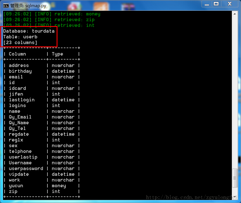 sqlmap基础教程_sqlmapcsdn-CSDN博客