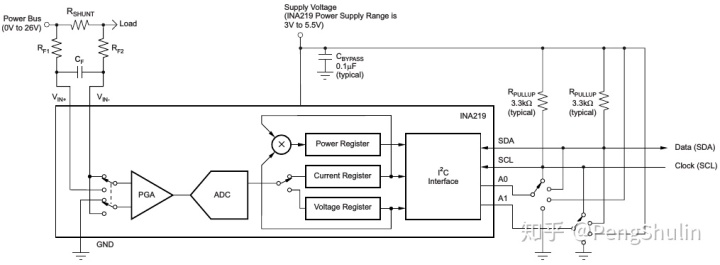 acs712电流检测怎么用_用Python控制硬件26-电流功率检测INA219-CSDN博客