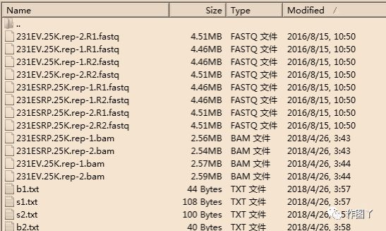 matplotlib实现数据可变_rMATS进行差异可变剪切分析并可视化_weixin_40007804的博客-CSDN博客