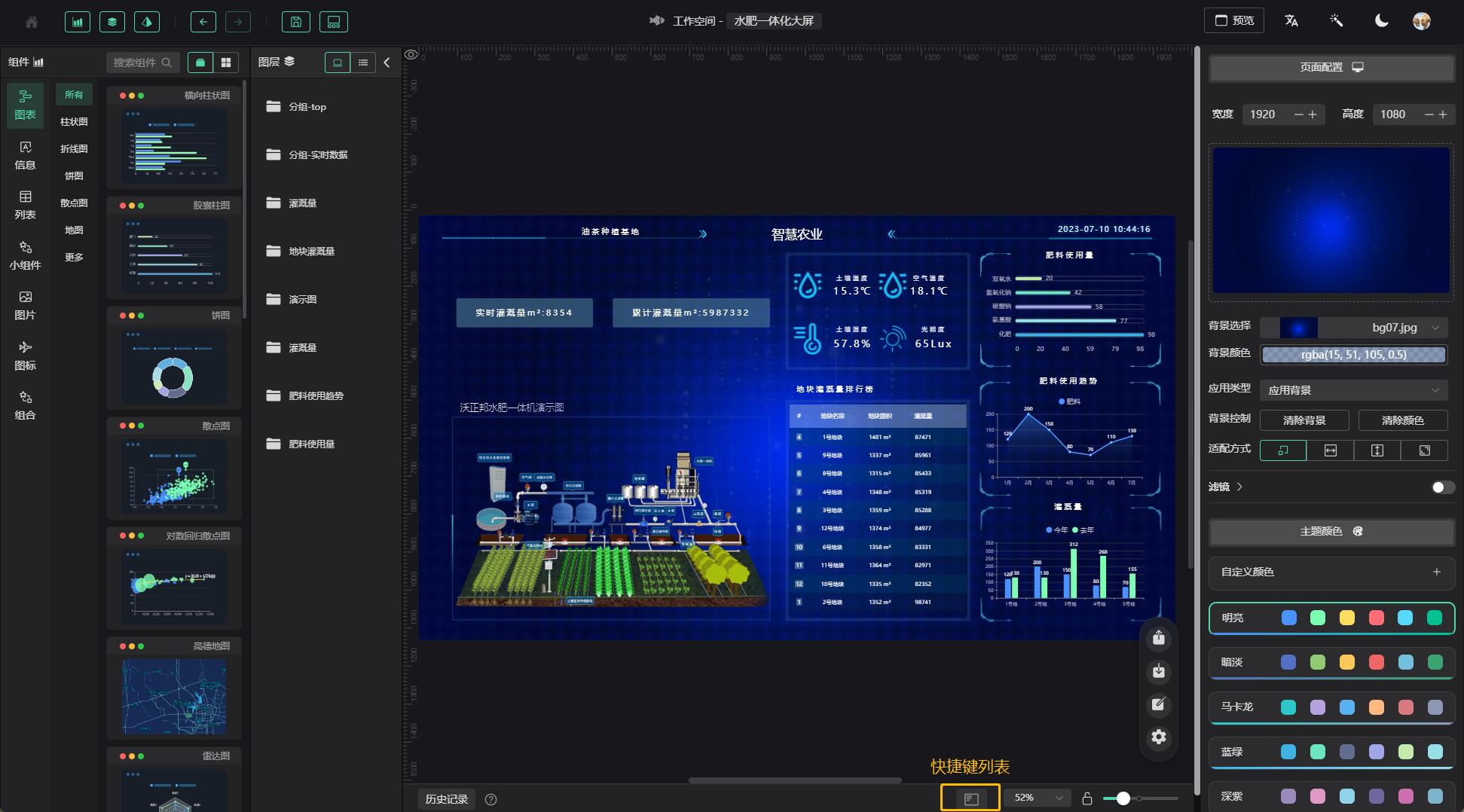 ThingsKit物联网平台可视化工具之大屏快捷键_thinglinks的大屏-CSDN博客