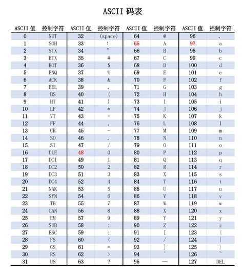 【Python笔记】基础篇（六）-CSDN博客