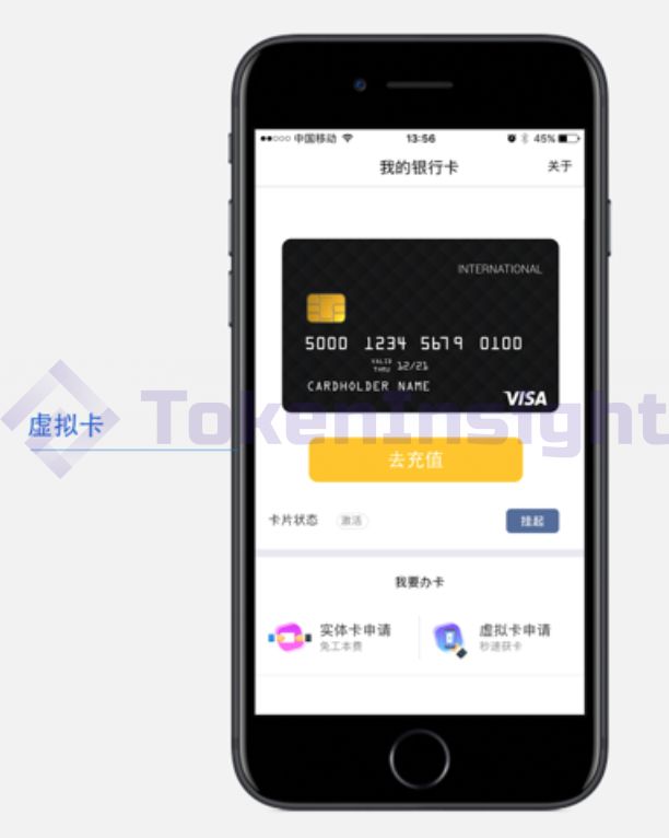 Kcash 项目评级：B ，展望稳定 | TokenInsight-CSDN博客