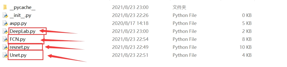基于pytorch框架的图像分割网络模型unet、deeplab3、fcn、resnet等一站式全套项目,训练、预测代码及数据集下载,简单高效省时python实现图像语义分割案例分析 Csdn博客
