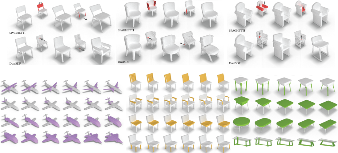 ACM TOG丨隐式形状表征的下一步：用”意大利面“进行形状编辑_gmm 解耦-CSDN博客