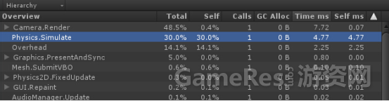 Havok物理引擎与Unity3D游戏的结合_havok unity-CSDN博客