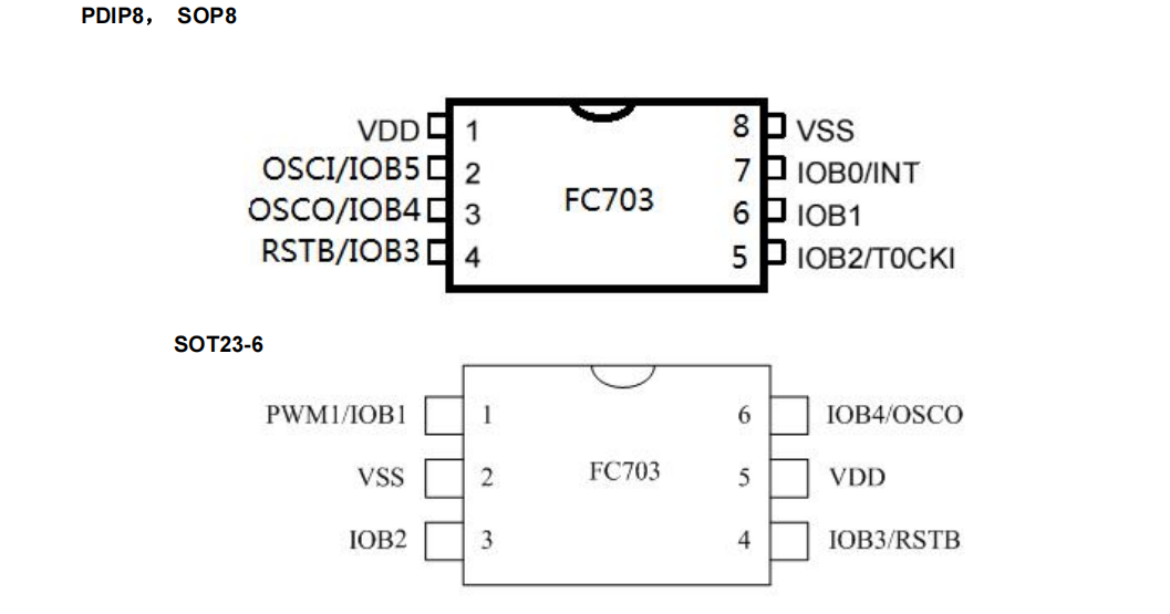FC703锋驰单片机MCU锋驰 SOP8 内置24C02带EEPROM掉电带记忆-CSDN博客