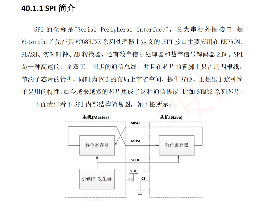 SPI-EN25Q128通信实验-CSDN博客