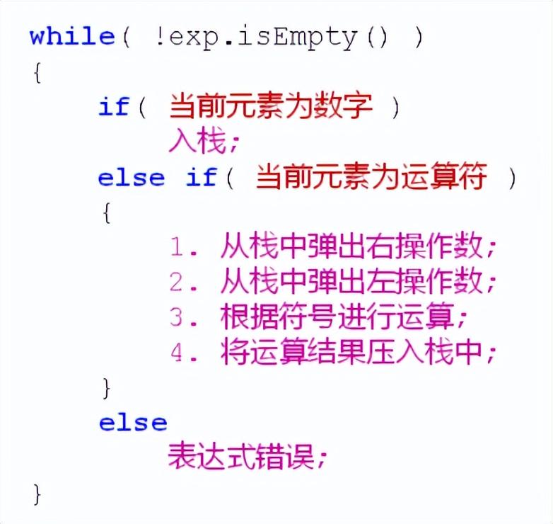 Qt开发-计算器的核心算法(下)_qt执行文件中算子-CSDN博客