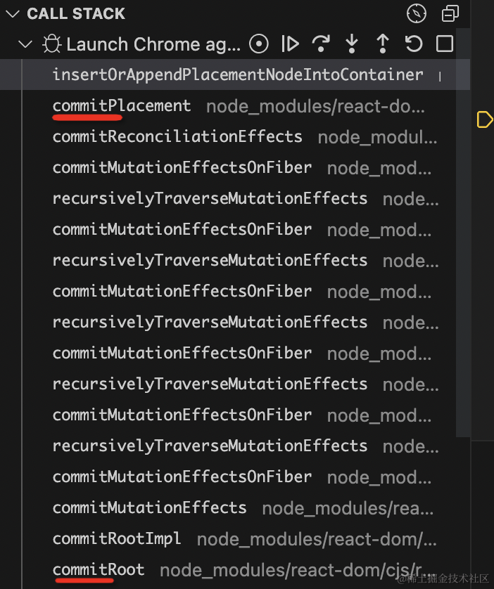 React 弹窗组件用的 Createportal 是怎么实现的? React Createportal Csdn博客