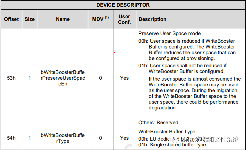WriteBooster Introduction-CSDN博客