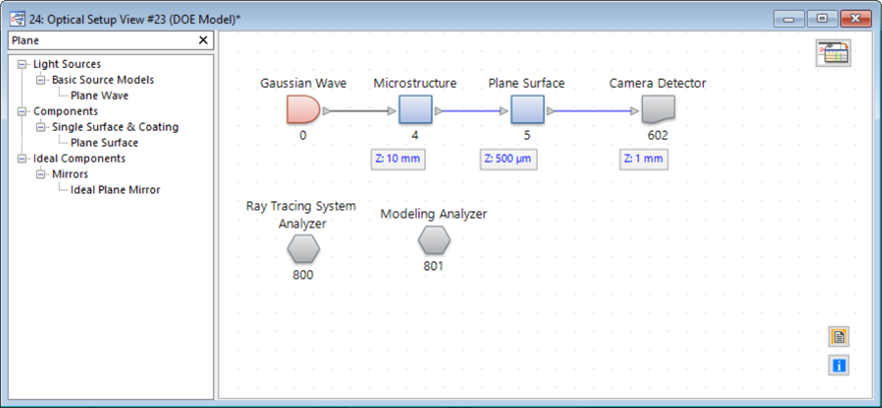 衍射光学元件（DOE）和微结构元件_doe和全息光学-CSDN博客
