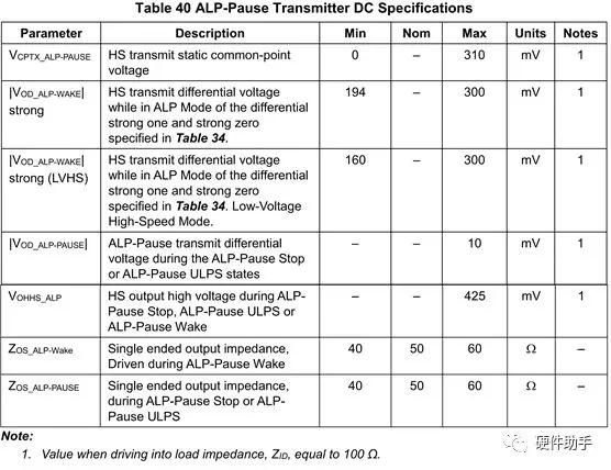MIPI系列之“C-PHY” 学习-CSDN博客