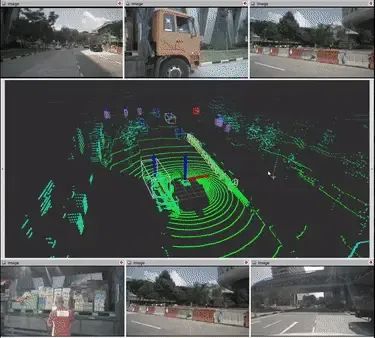 一个字稳！BEVDet TensorRT的ROS工程实现-CSDN博客
