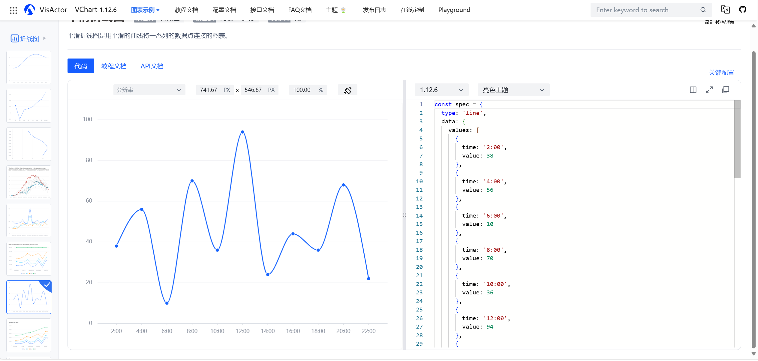 在OpenHarmony中使用VChart可视组件库_harmony-vchart-CSDN博客