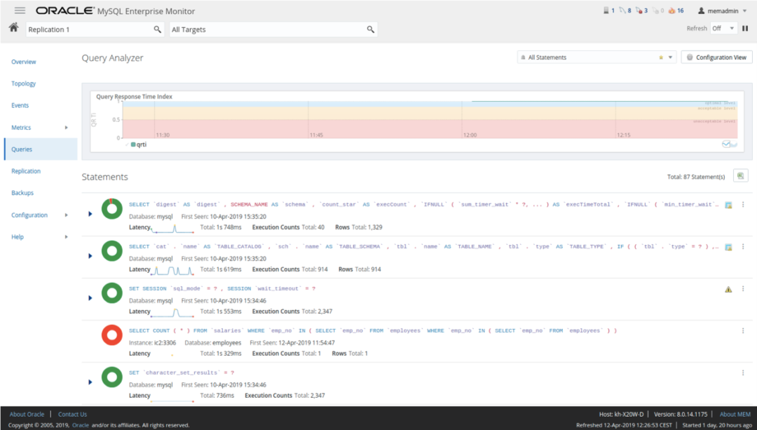 mysql enterprise monitor_MySQL官方监管好帮手__MEM(MySQL Enterprise Monitor)-CSDN博客