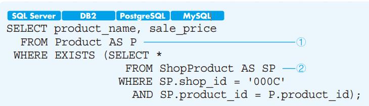 Db2 Replace函数的用法sql函数、谓词、case表达式 Csdn博客 